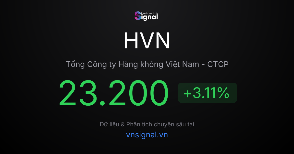 Cổ Phiếu HVN - Giá HVN Hôm Nay | VNSignal