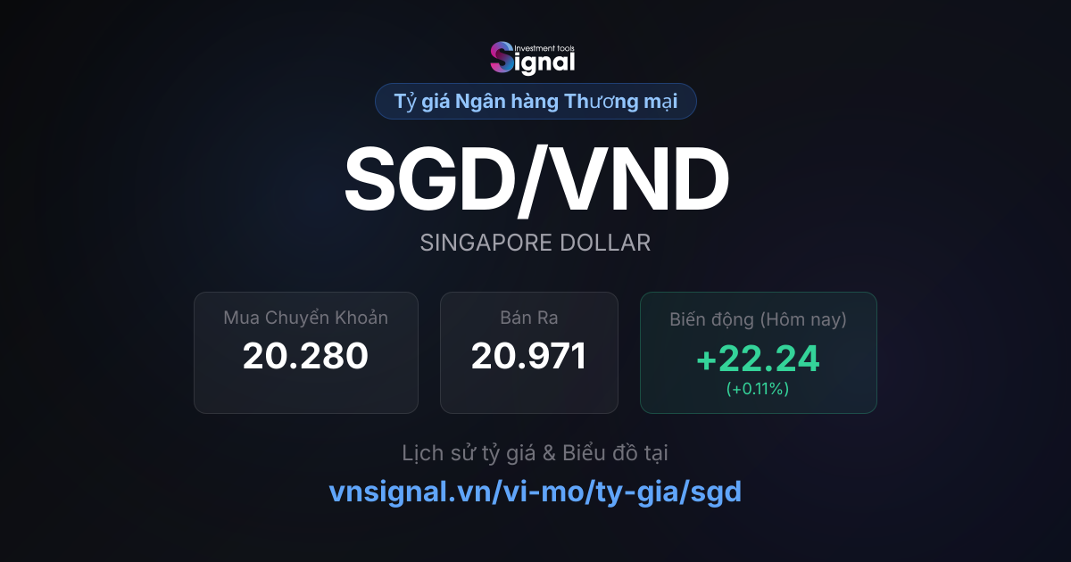 Tỷ Giá SGD (SINGAPORE DOLLAR) Hôm Nay - Vietcombank & Ngân Hàng | VNSignal